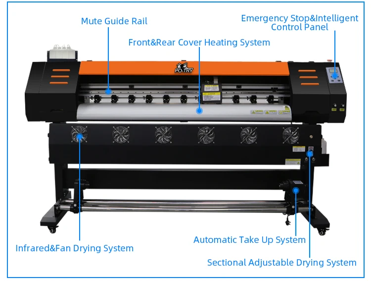 Potry 디지털 섬유 열전달 라벨 기계 롤용 단일 프린트 헤드 롤 대형 승화 프린터 Buy 롤 롤 디지털 라벨 인쇄 기계롤 롤 열 전달 인쇄 기계싱글 프린트헤드