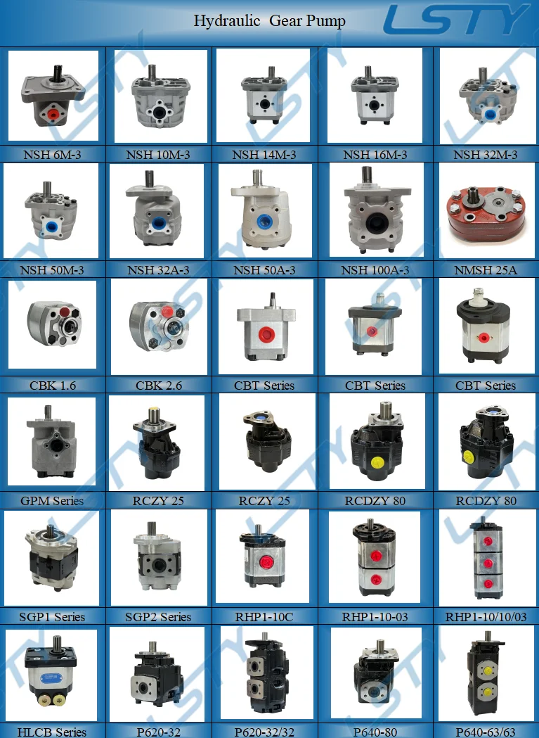 High Efficiency HYVA Gear Pumps for Truck Hydraulic Systems