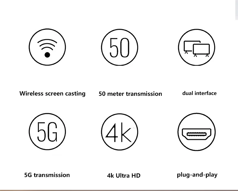 4K Wireless Screen Sharing System with Dual-Band WiFi | 16-Source Multi ...