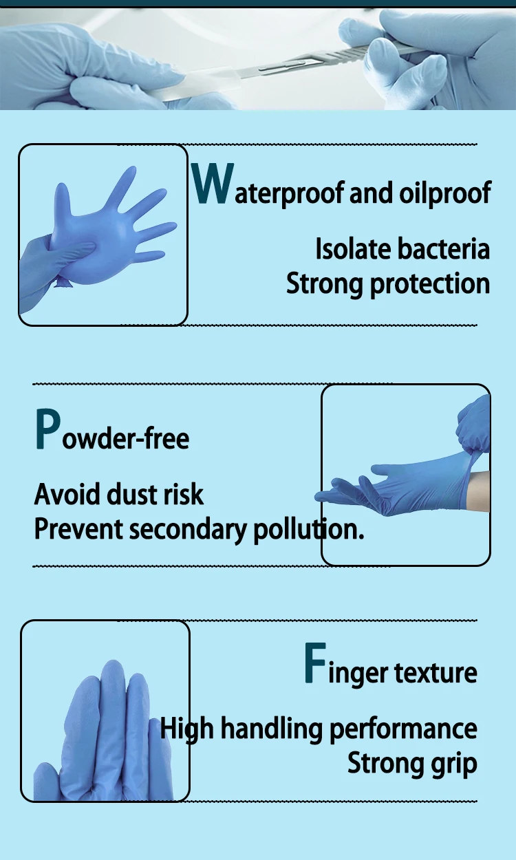 Finger Textured Disposable Hospital Clinic Examination Powder Free Blue ...