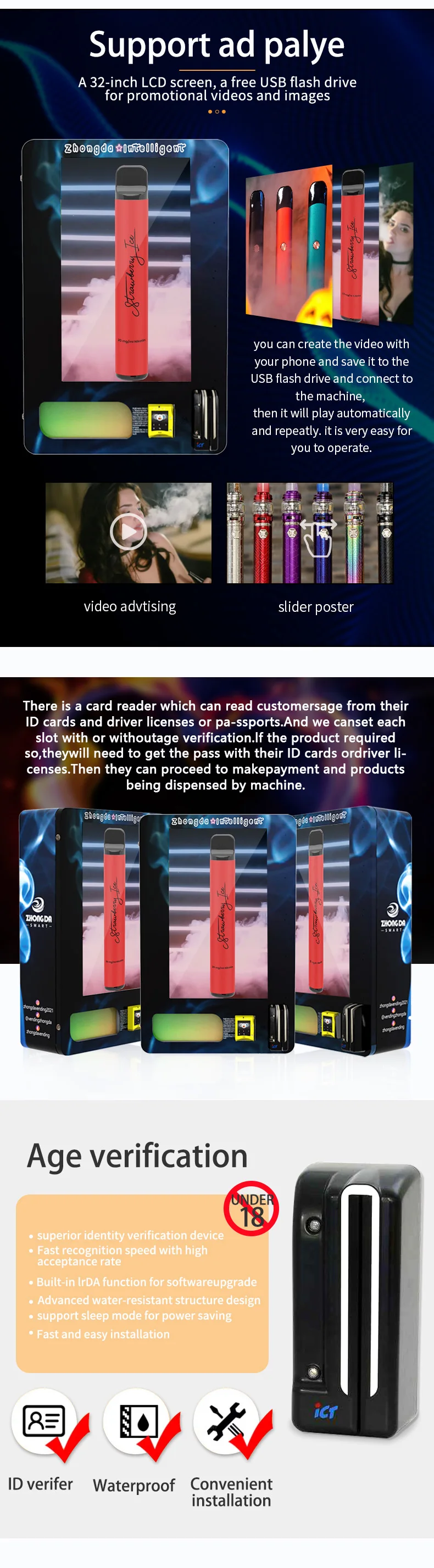 18 Age Verification Id Card Driving License Wall-mounted Vending ...