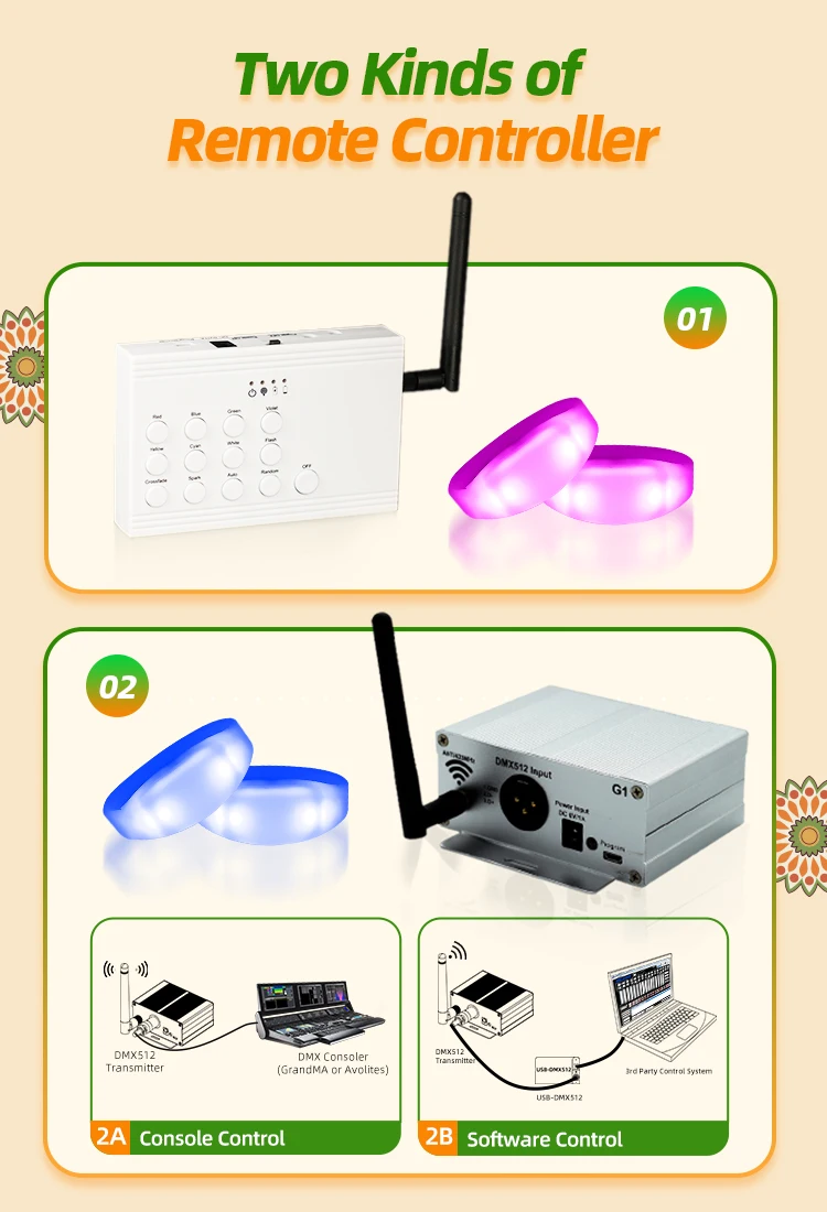 Best Seller Remote Control Wristband Music Glow Silicone Christmas ...