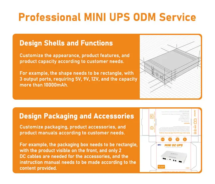 Wgp Ups Dom Oem Personalized Customization Mini Ups Factory Deign R&d ...