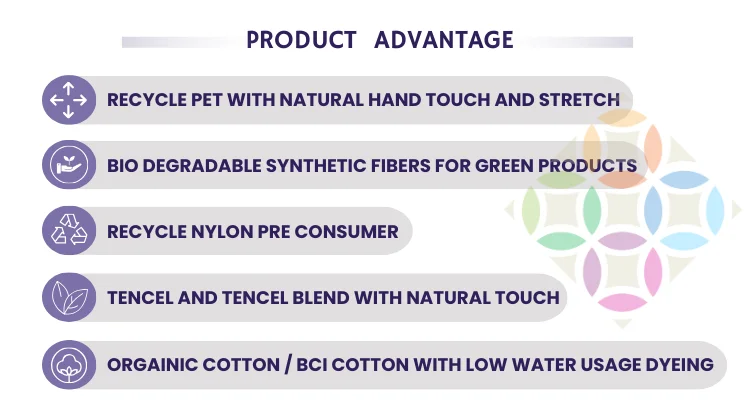 High Quality RECYCLE POLYESTER/SPANDEX Mesh Fabric for Casual Wear ...