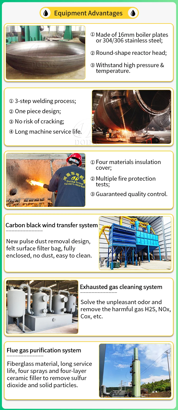 Tyre Plastic Waste to diesel Fuel Oil Small Pyrolysis Machine Make ...