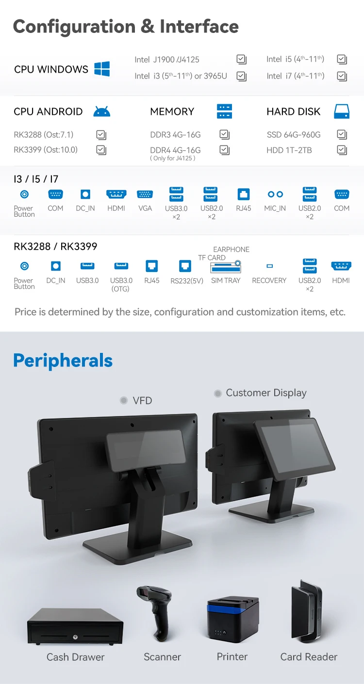 Fast Delivery 18.5 Inch New Pos Terminal Double Touch Screen Retail Pos ...