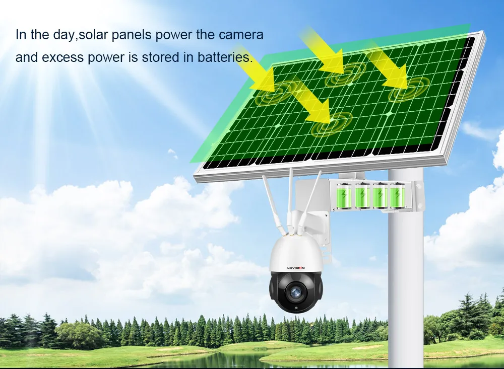 Ls Vision All Ip65 Outdoor 60w/80w Solar Energy System Price Use Solar ...