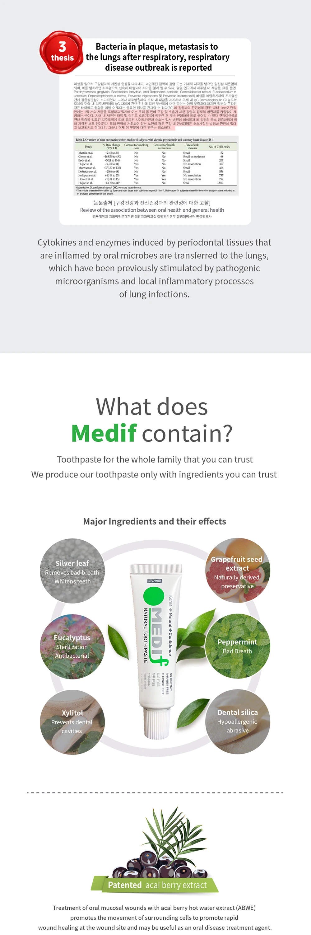 MEDIF 130 - Humidifier Disinfectant & Toothpaste Preservative