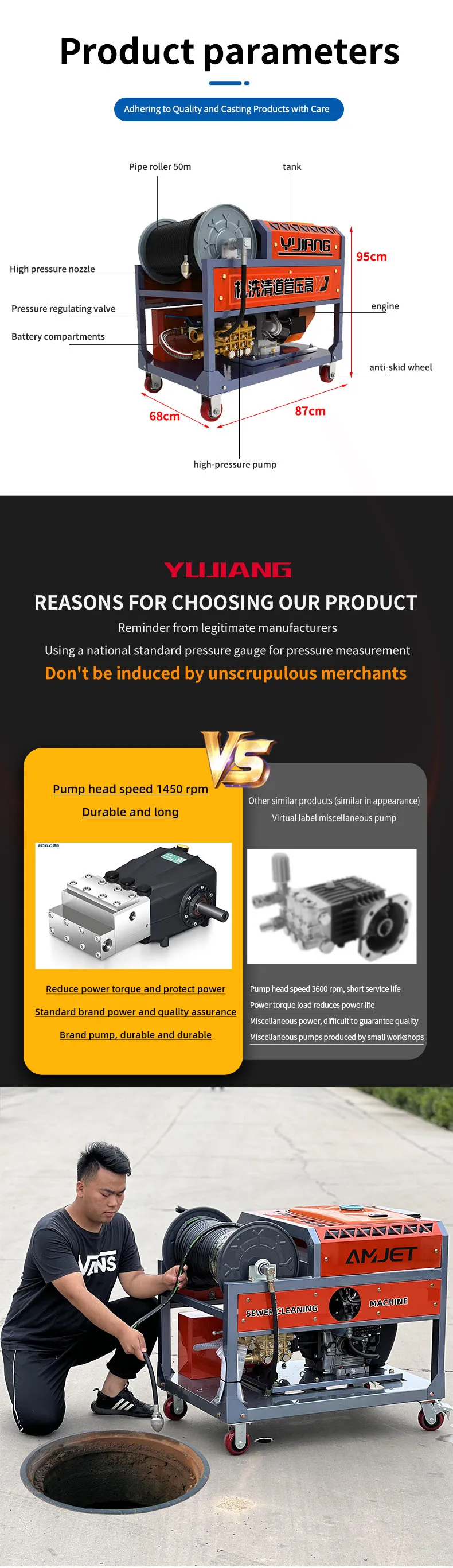 Amj 2900psi 21lpm Sewer Cleaning Jet Machine Jet Sewer Cleaning Machine - Buy High-pressure ...