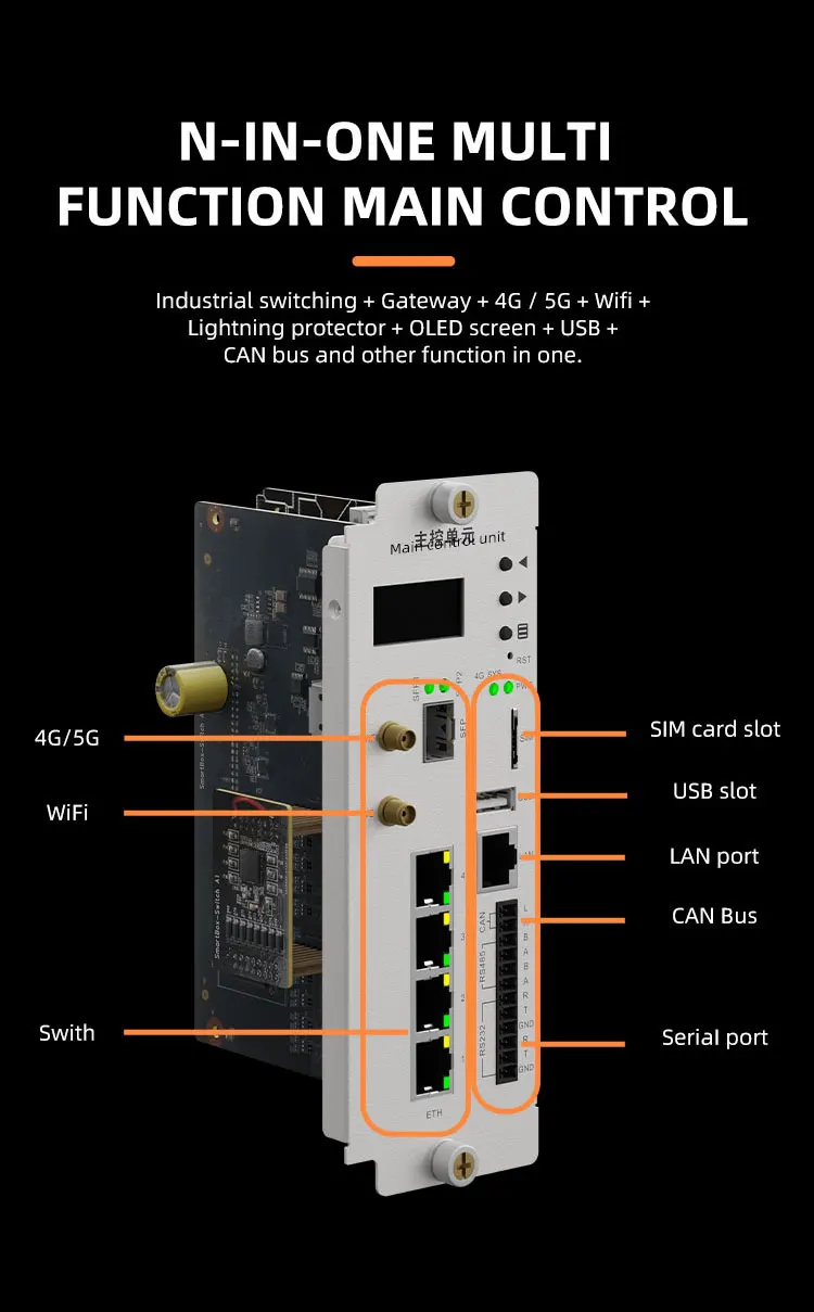 Custom Iot Smart Control Box Operation Maintenance Box Dc/ac Iot ...