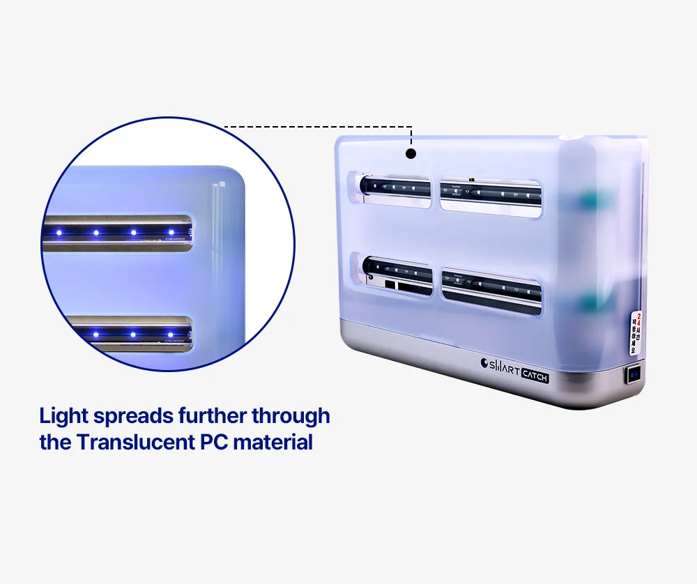 Made In Korea [smart Catch Alpha Led] Indoor Pest Control Devices With ...