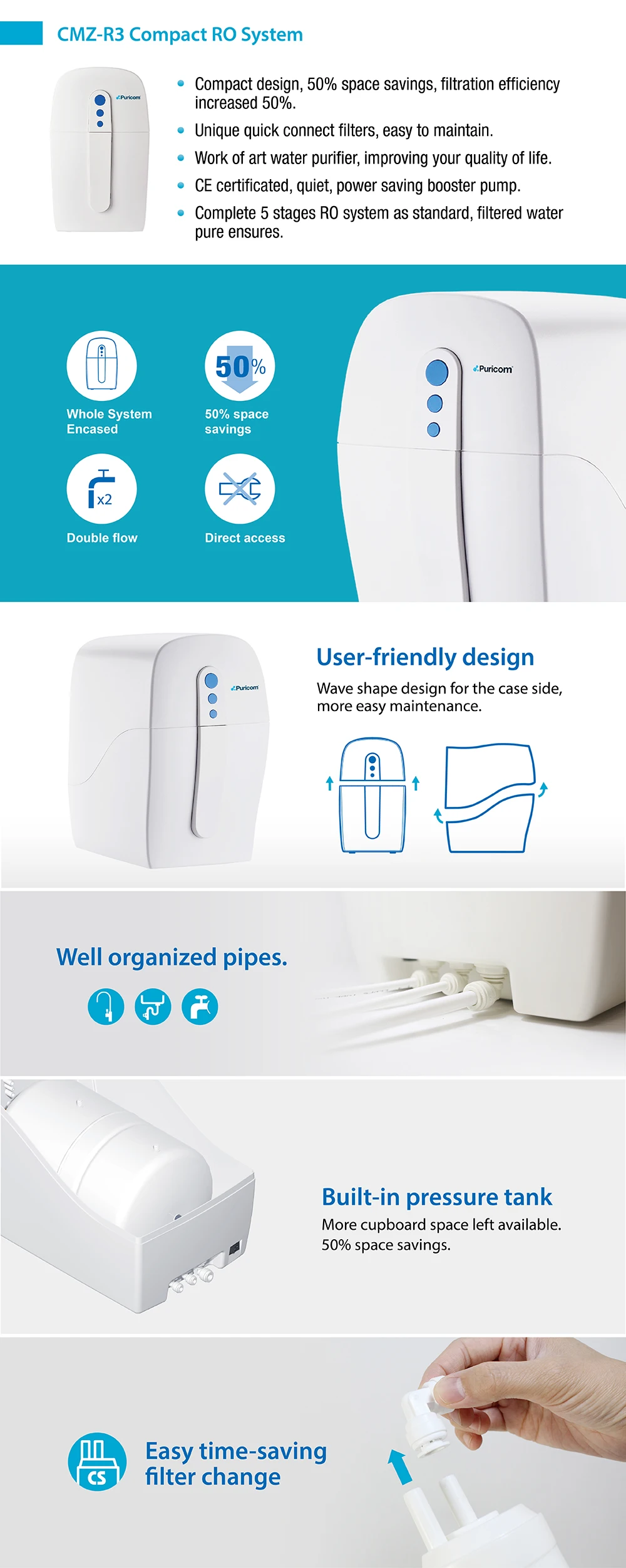 Drinking Water Clean Machine Water Reverse Osmosis Filter System Water ...