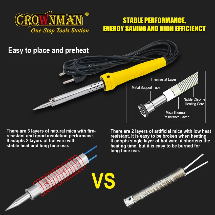CROWNMAN Electric Soldering Irons - Reliable and Versatile