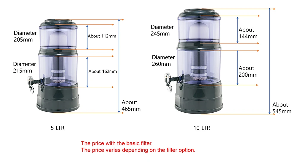 D.i-pure Gravity Water System Water Tank Hot Product In Korea Selling ...