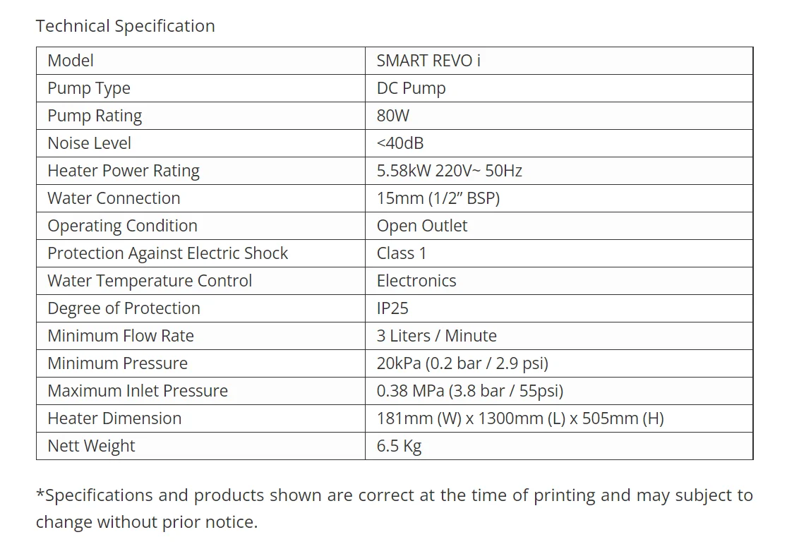 New Smart Revo I Series Tankless Electric Water Heater Rose Gold Color ...