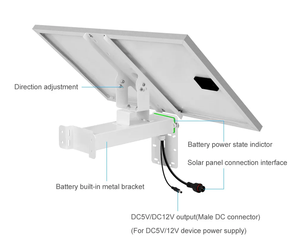 LS VISION Portable Solar Panels - Efficient Energy Solutions