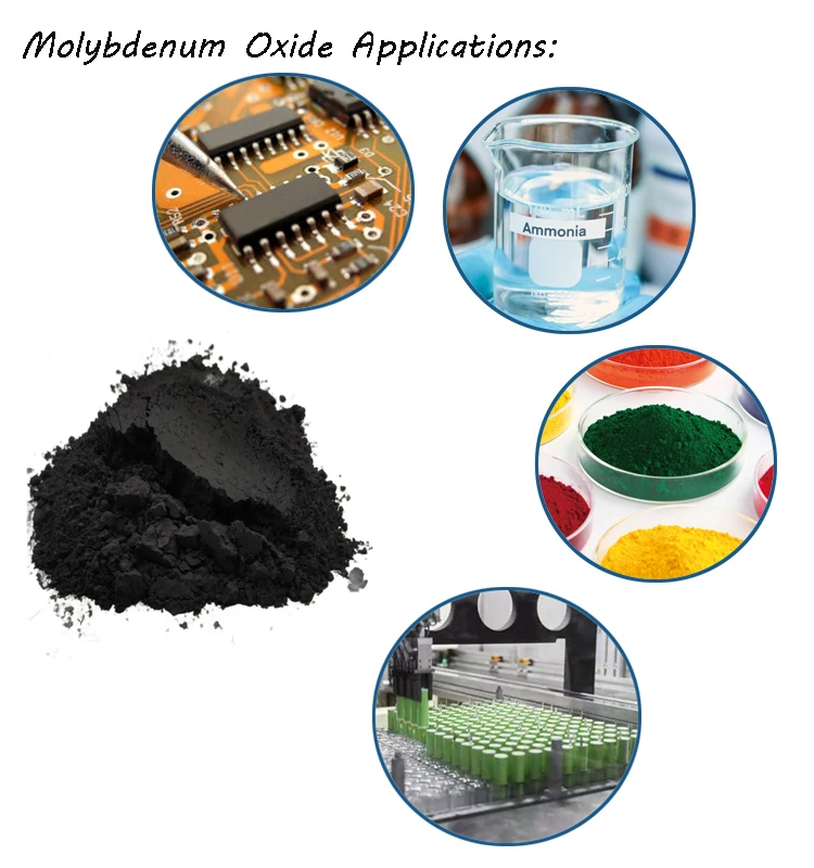 Catalyst Use Molybdenum Oxide/molybdenum Dioxide Cas 16686-43-4 - Buy ...