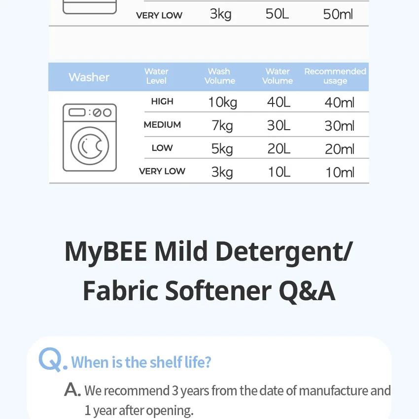 Laundry Detergent Mybee Mild Detergent For Baby Liquid Container 1500ml ...