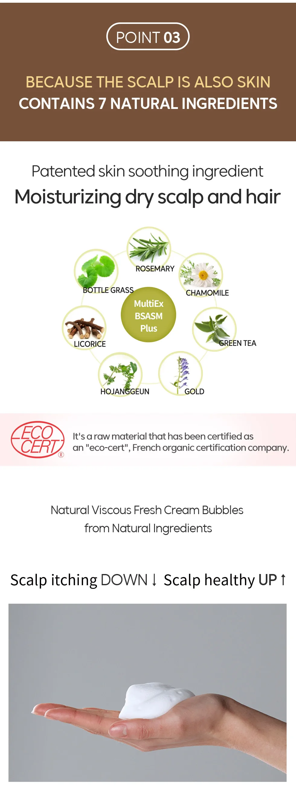 Hot Sale M1 Hair Loss Control Shampoo Healthy Herbal Organic Care Hair ...