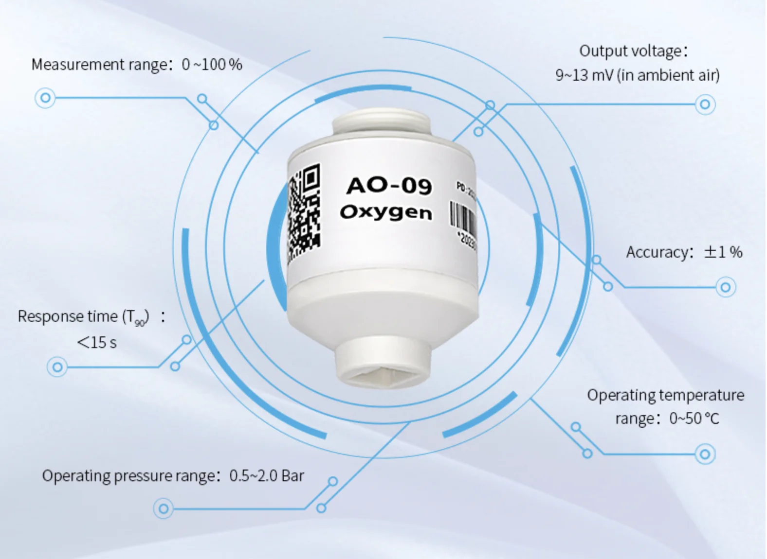 Electrochemical Oxygen Sensor Medical Oxygen Sensor Ao-09 - Buy Oxygen ...