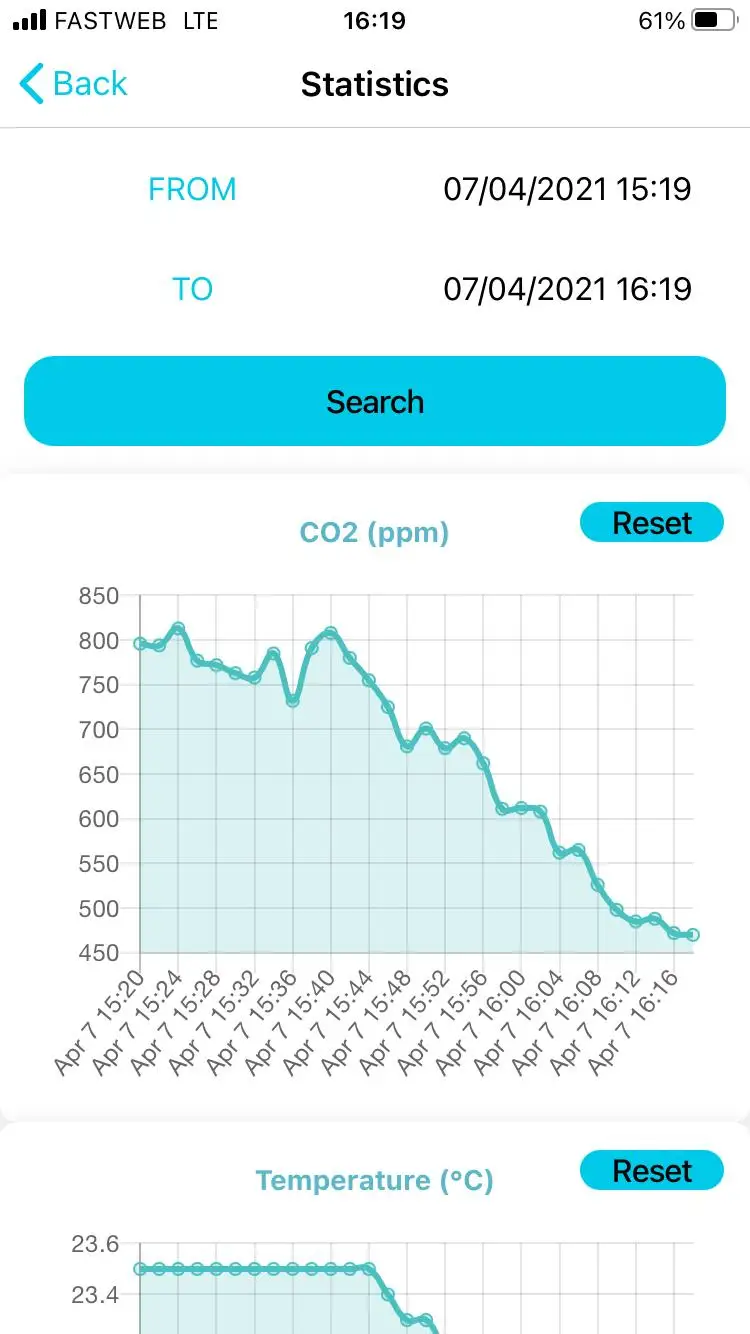 Modbus Ventilation Control Smart Sensor Indoor Air Quality Co2 Sensor ...