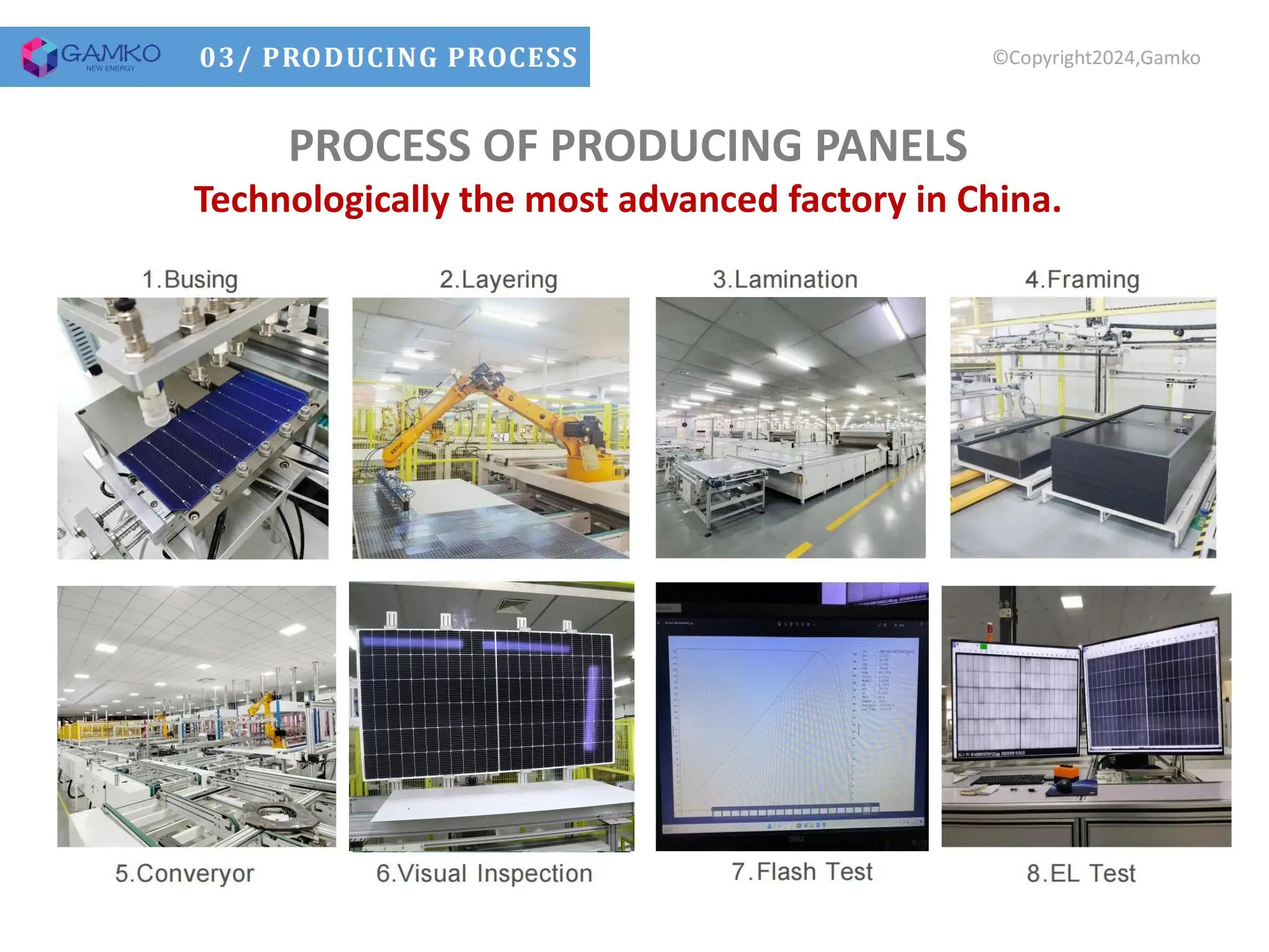 Ddp Price Fast Delivery 700w Solar Panel Monocrystalline Half Cell N ...