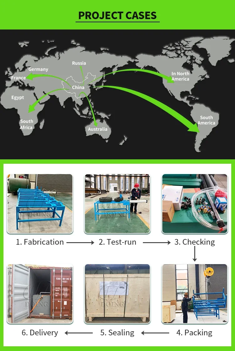 Good Stability Waste Tire Doubling And Tripling Machine Low Cost Tyre ...