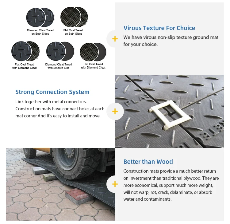 Custom Diamond Pattern High Density Expanded PE Backing Board Hdpe ...