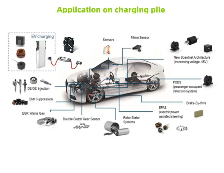 HYCB AC DC Open Loop Leakage Fluxgate-Based Residual Current Sensor - HEYI