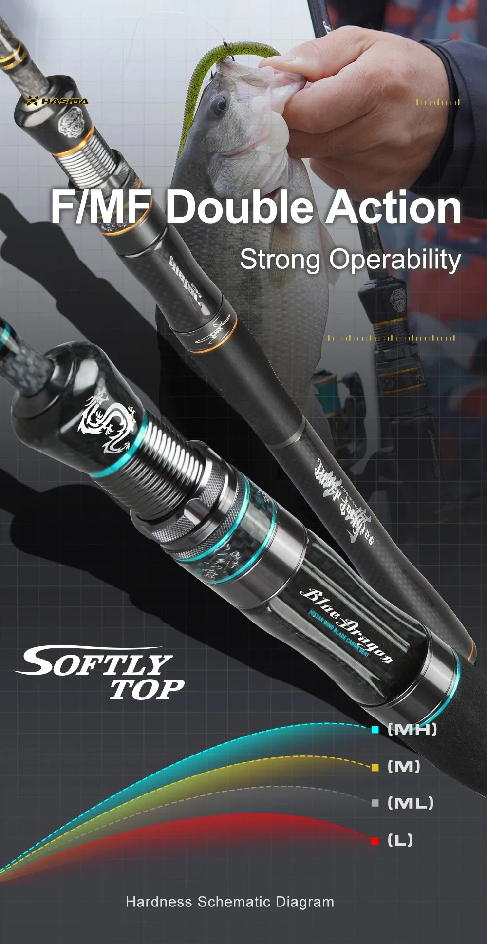 HSD Travel Fishing Rod - 4 Sections High Modulus Bass Casting