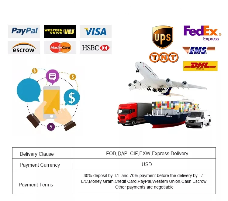 SSL-20N Solid-state Line Lidar Sensor 30-400mm Ranging Range Laser ...