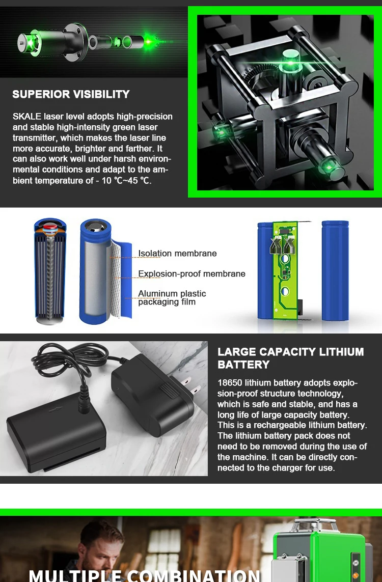 4d 16 Line Laser Level Battery 360 Horizontal Vertical Cross Light ...