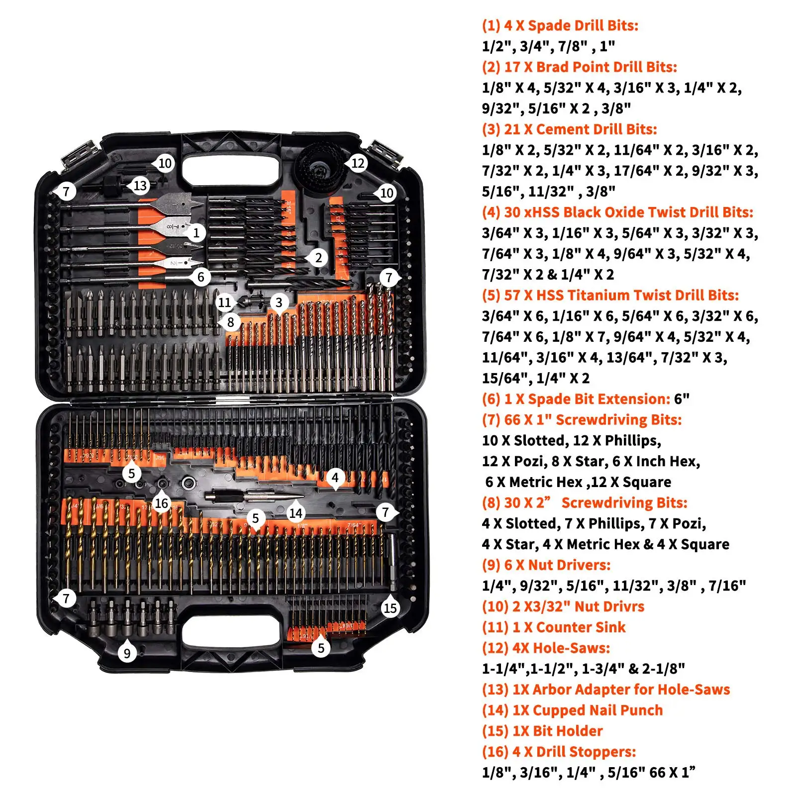 Titanium HSS Twist Drill Bit Set, 246PCS Combination Drill Bit Set with ...
