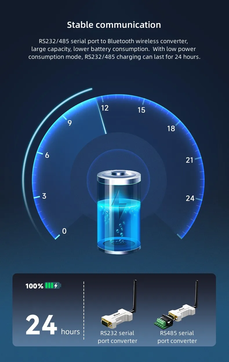 DTECH IOT5064B Smart Data Logger - RS232 Serial BT Adapter
