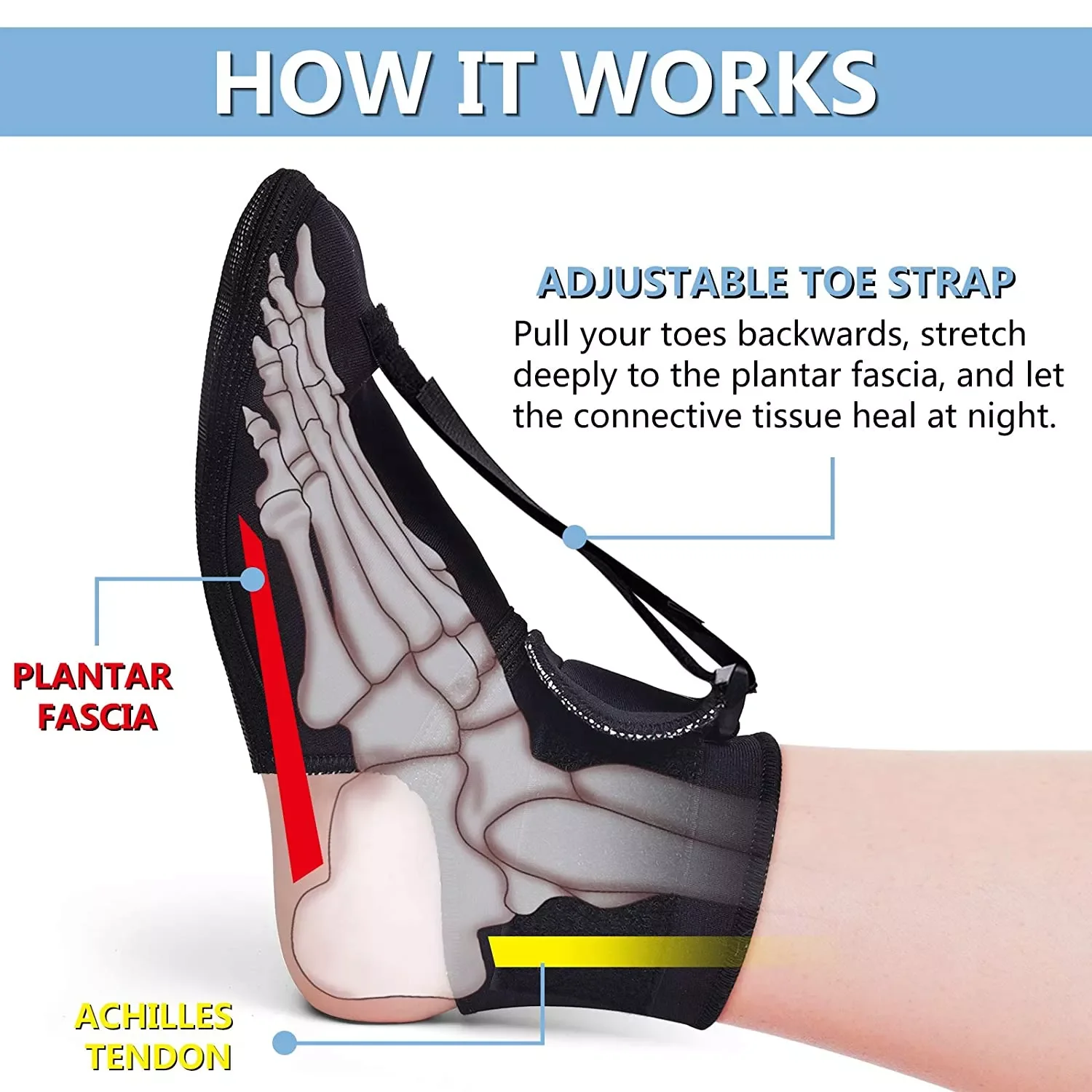 Adjustable Plantar Fasciitis Night Splint - Comfort & Support