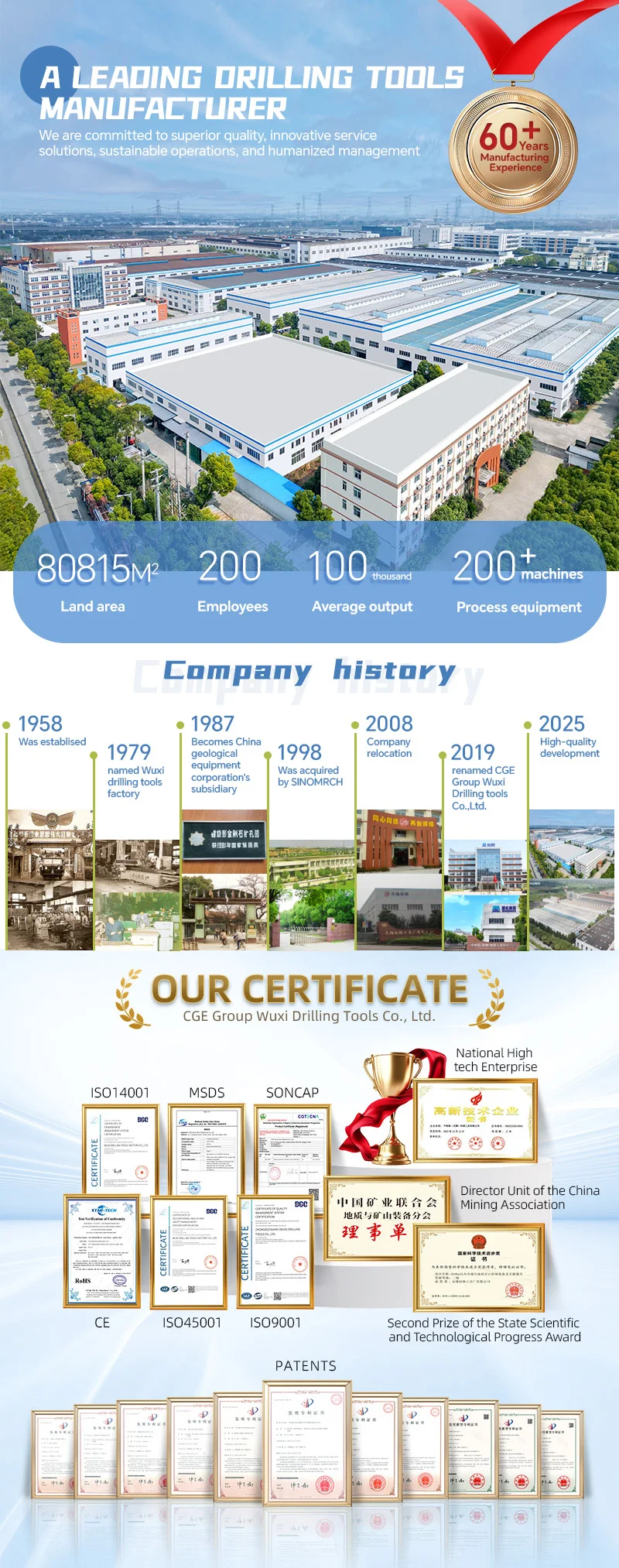 CGE Carbon Steel HW HWT NW Drill Rod Price Casing Pipe Core Drilling in ...