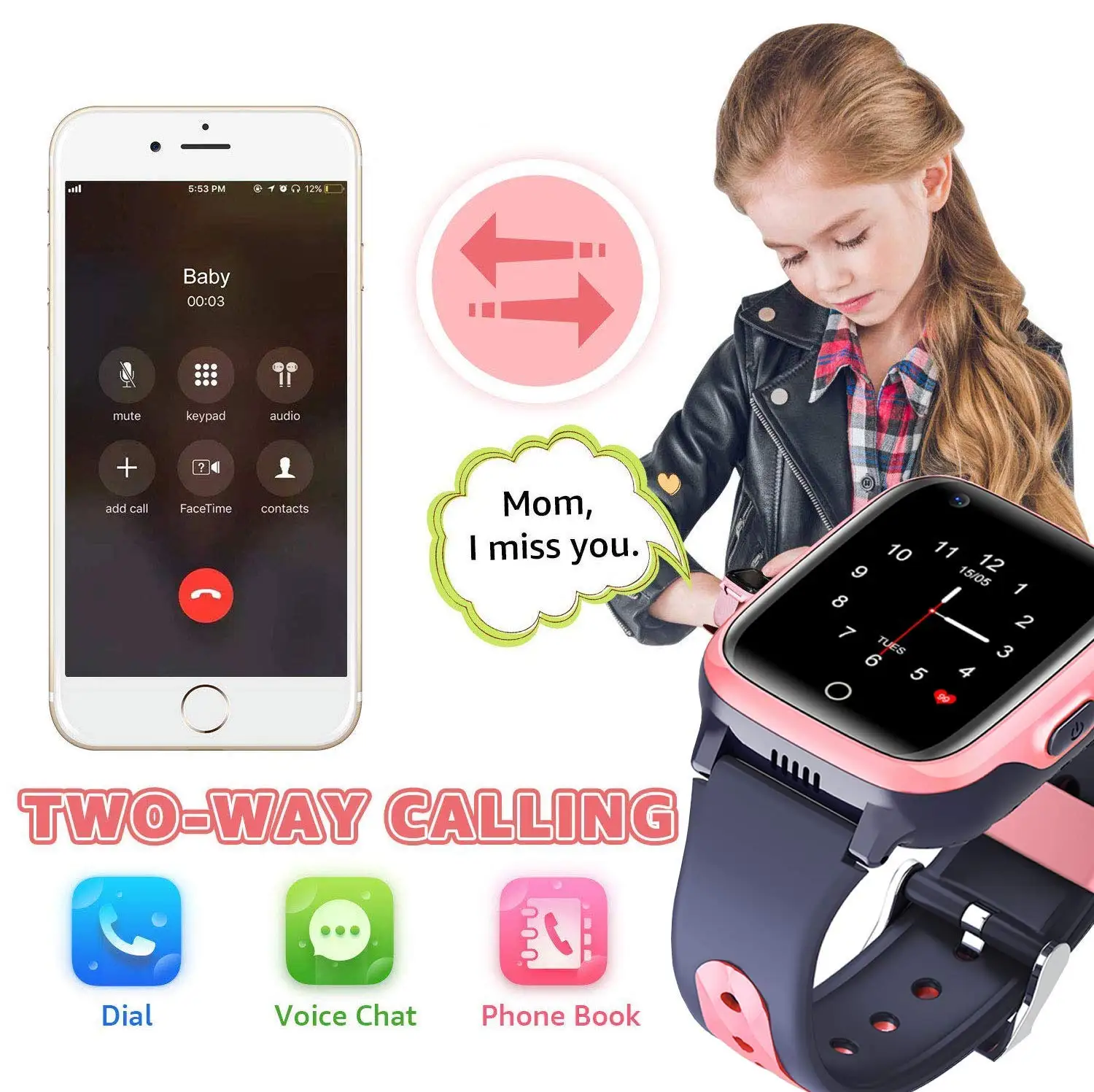 4g Gps Smart Watch For Kids Two Way Video Calling Wifi Touch Screen ...
