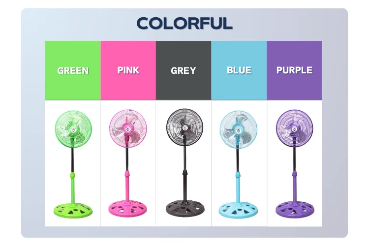 110V Industrial Adjustable Oscillating Stand Fan Three Metal Blades ...