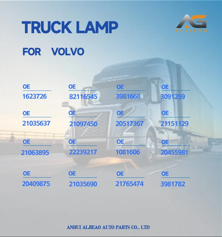 ANGIO Genuine Heavy Duty Headlight LED Right for VOLVO Fh 16 95 ...