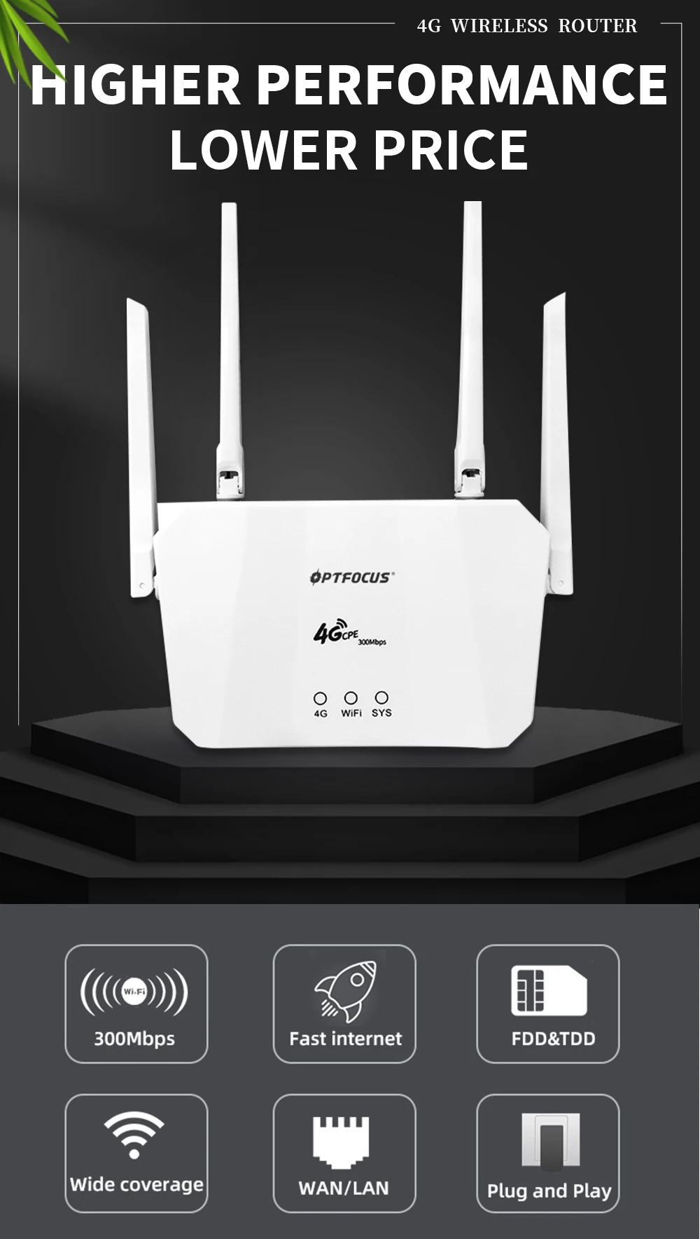 4G Router CAT4 300M Wireless WiFi Home LTE SIM Card CPE With External ...