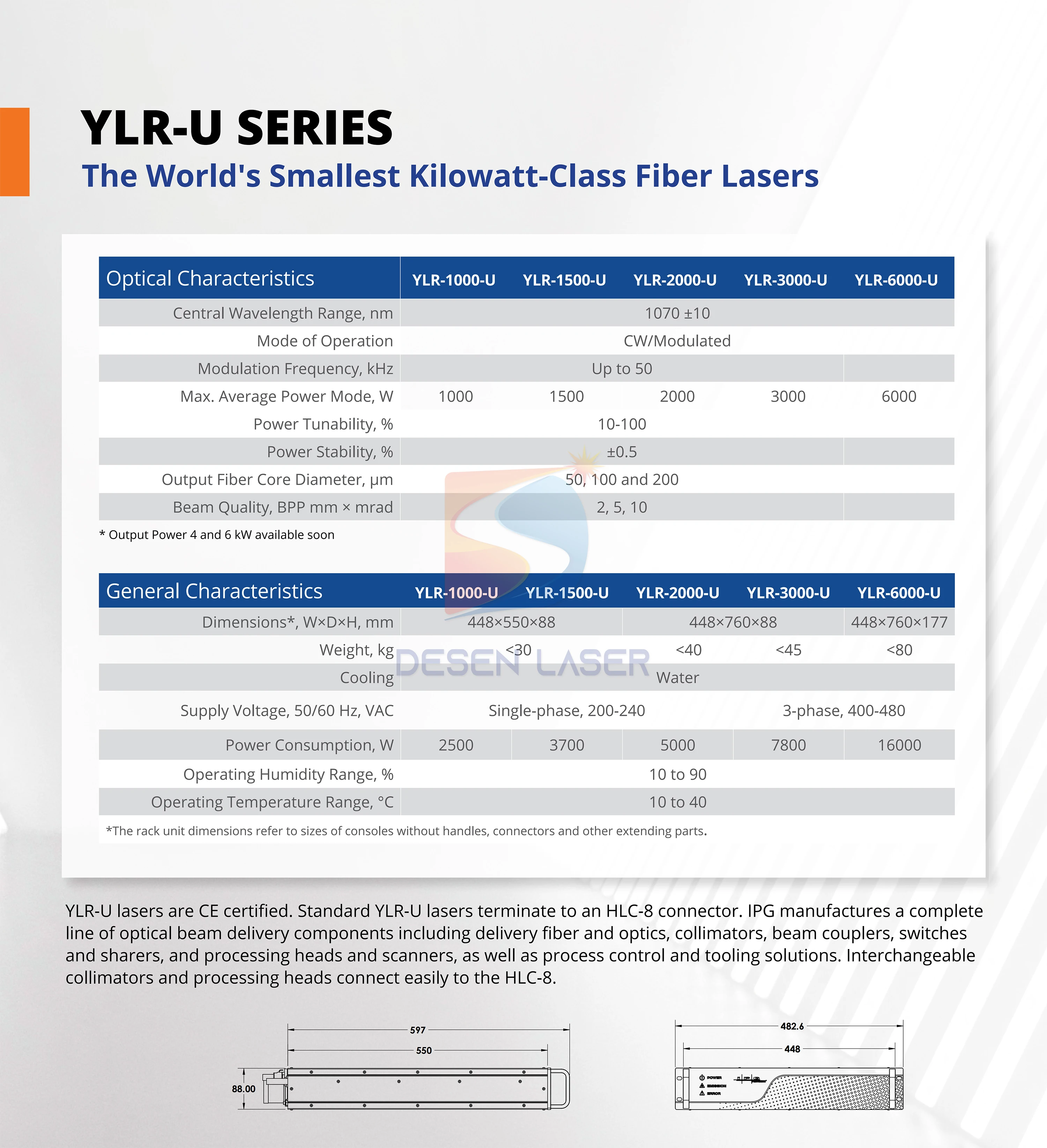 Desen Laser Ipg Photonics Yls-4000-u 4000w 4kw Cw Laser Source For Fiber Laser Cutting Machine ...