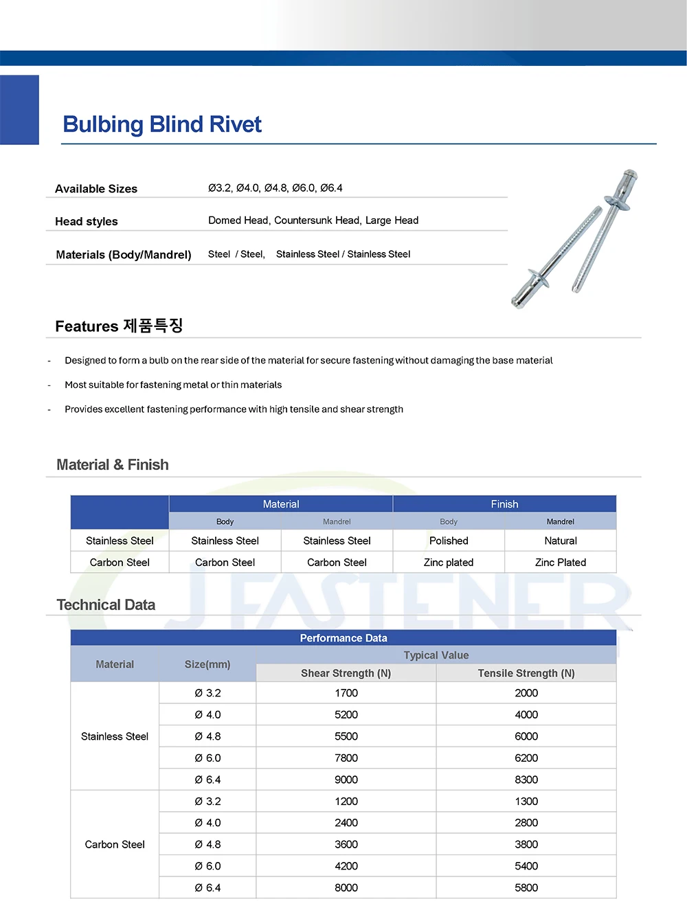 [J Fastener] Bulbing Rivet Designed to form a bulb on the rear side of ...