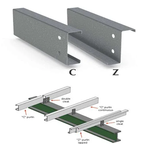 Full Automatic CZ Purlin Profile Light Gauge Steel Frame Roll Forming ...