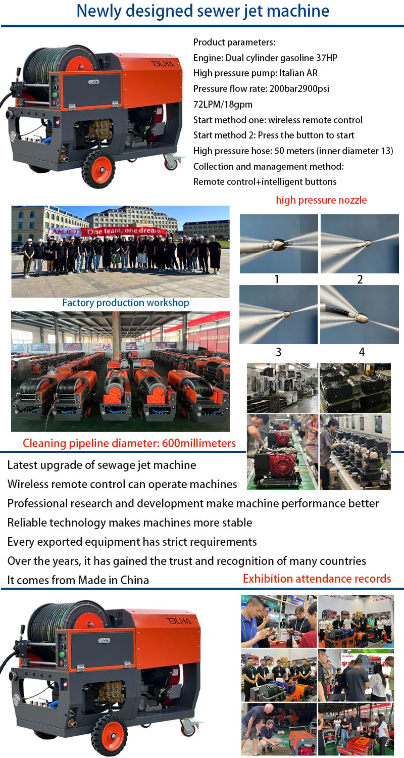 Sewer Jetting Machine 2900psi Sewage Pipe Cleaning Machine 37 Wireless ...