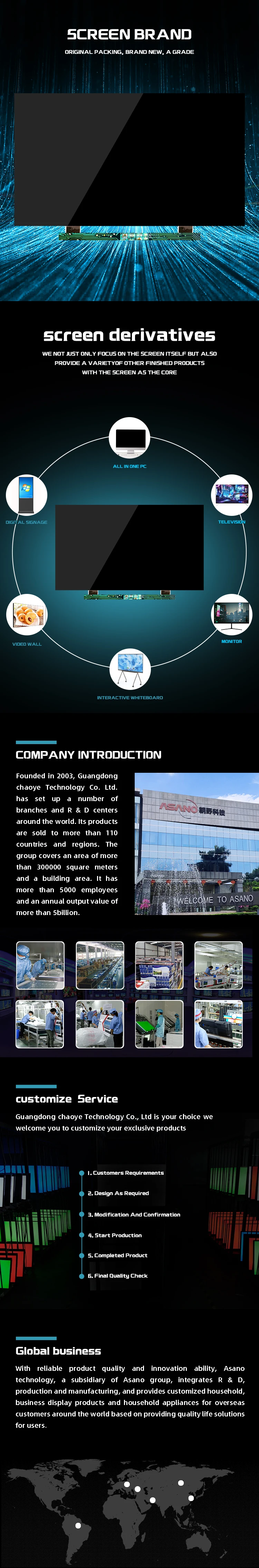 39'' Open Cell Flat Screen Tft Lcd Display Panel 39 43 50 Inch Monitor ...