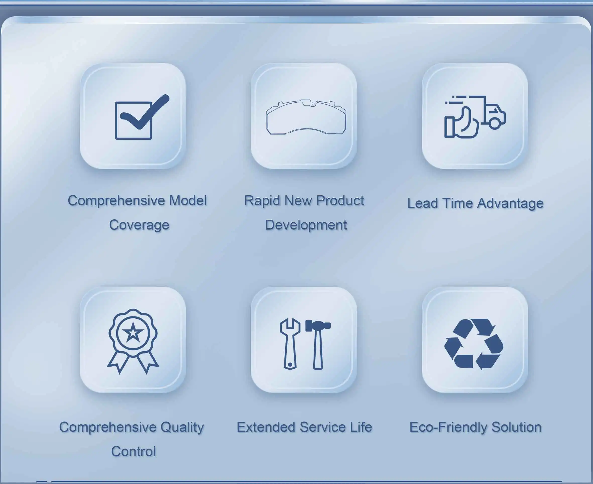 Frontech ECE R90 E11 Auto Brake Pads WVA29108 29179 29087 for Truck DAF ...