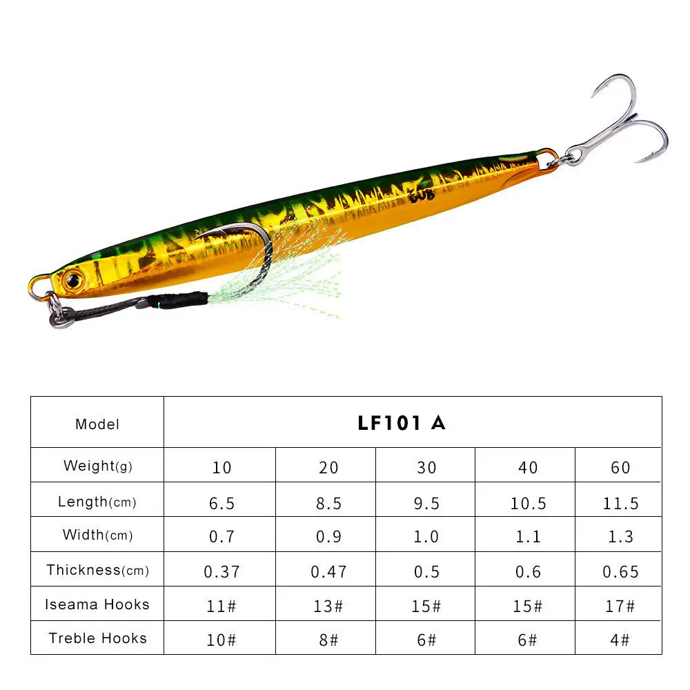 Customized Hook 100mm Deep Water Fish 220g 450g Artificial Hard Bait ...