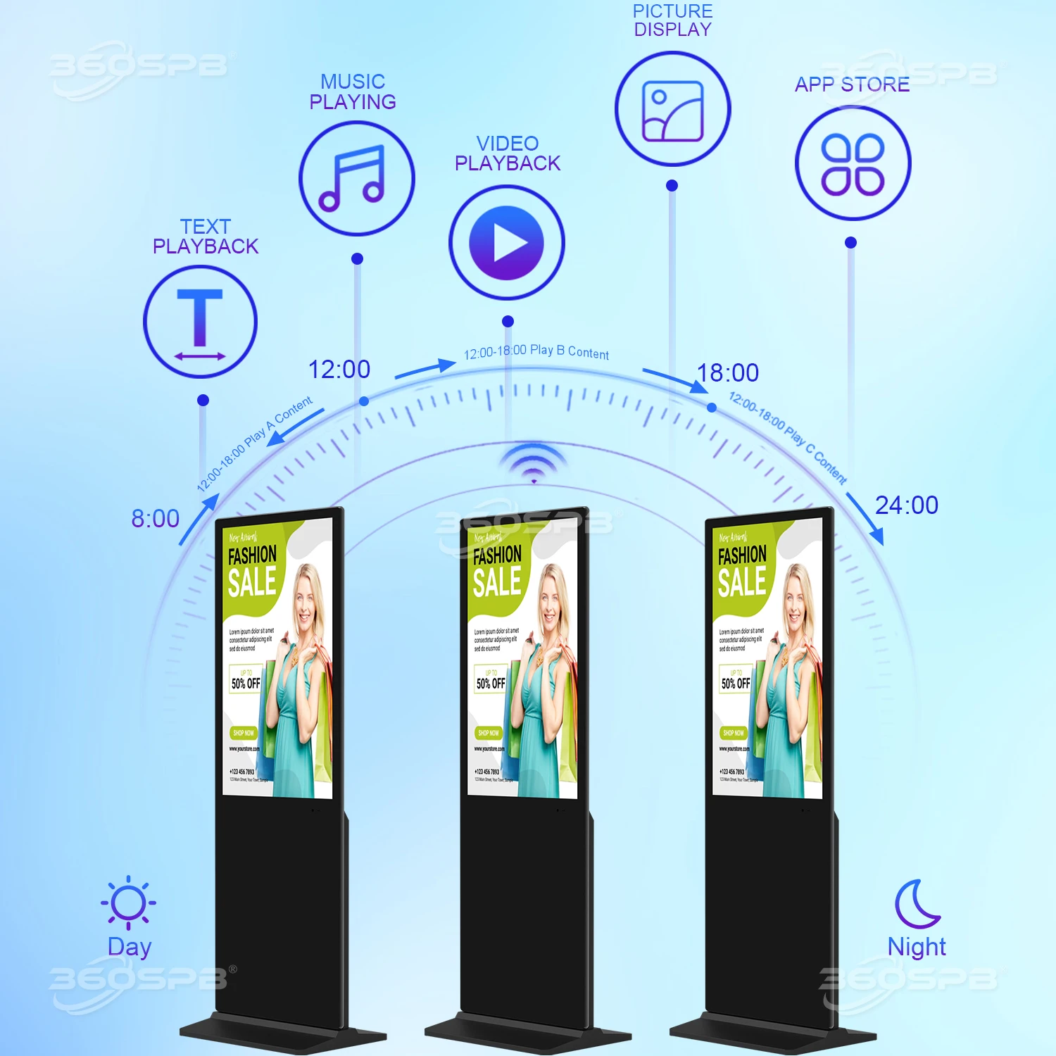 360SPB IFS32A Customizable Digital Signage BillBoard Advertising Video ...