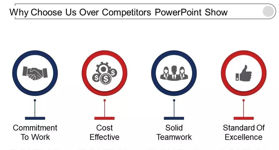 Implant Lab Analog Internal Hex Compatible with MIS Seven Standard and ...