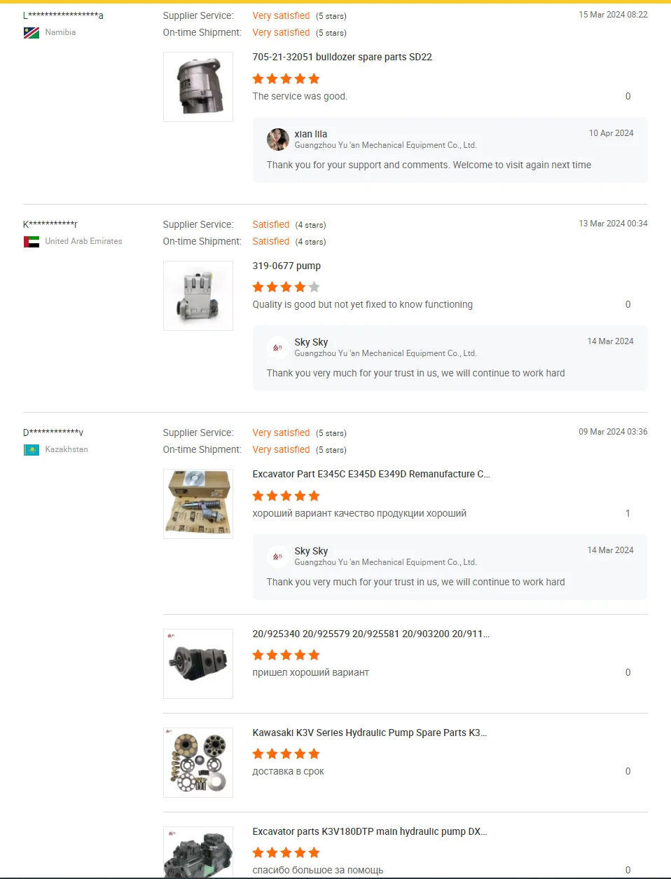 Hydraulic Pump 9T6857 for Caterpillar Backhoe Loaders